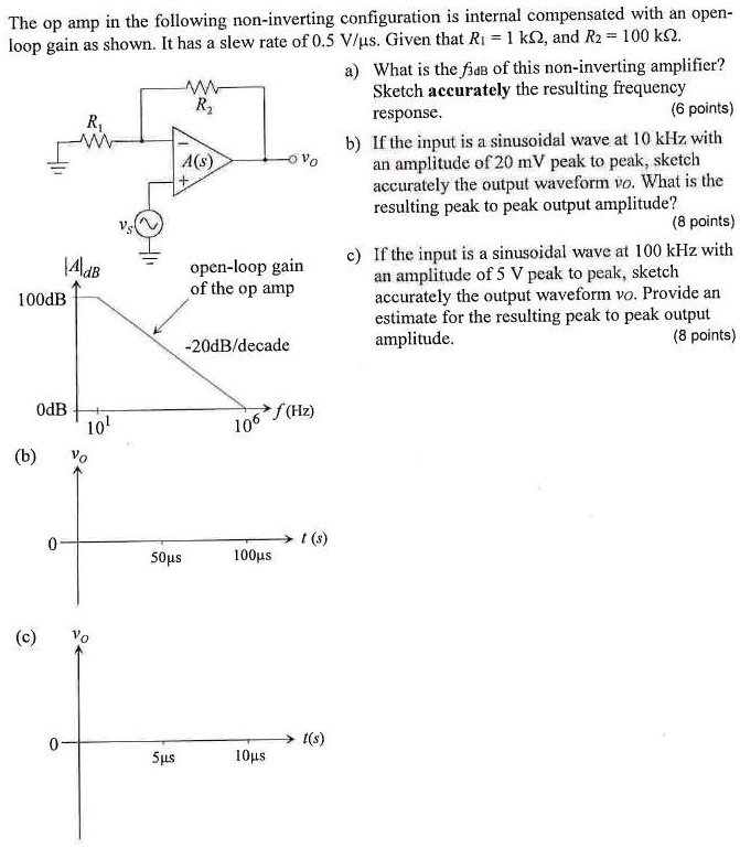 SOLVED: The op amp in the following non-inverting configuration is internally compensated with ...