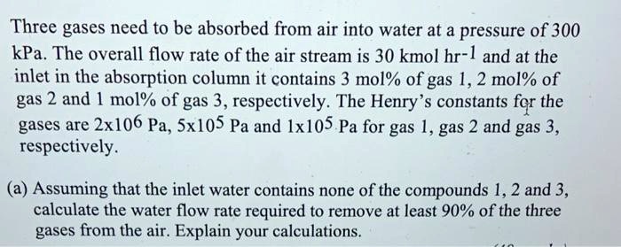 Three gases need to be absorbed from air into water at a pressure of ...