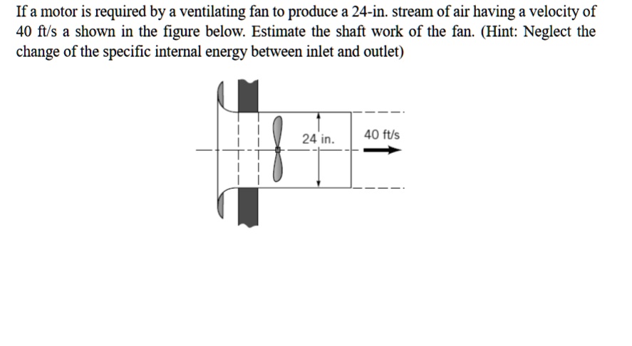 SOLVED: If a motor is required by a ventilating fan to produce a 24-in ...