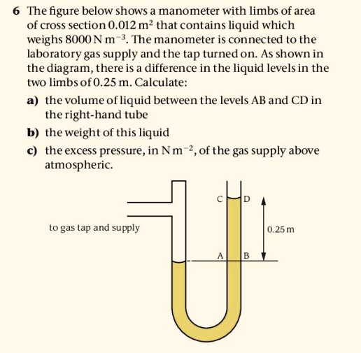 VIDEO solution: 6 The figure below shows a manometer with limbs of area ...