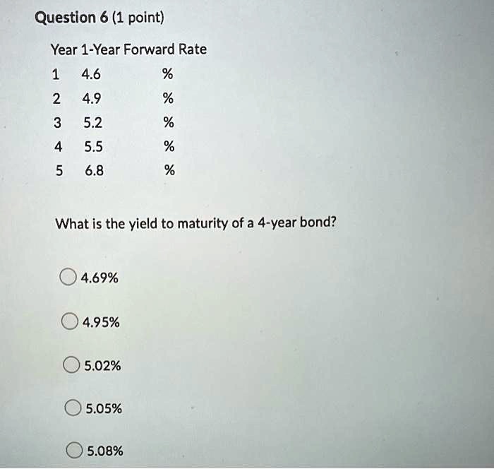 Year 1 Year Forward Rate 1 4 6 2 4 9 3 5 2 4 5 5 5 6 8 What Is