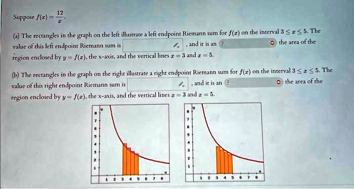 SOLVED: The rectangles in the graph on the left illustrate a left endpoint Riemann sum for f on ...