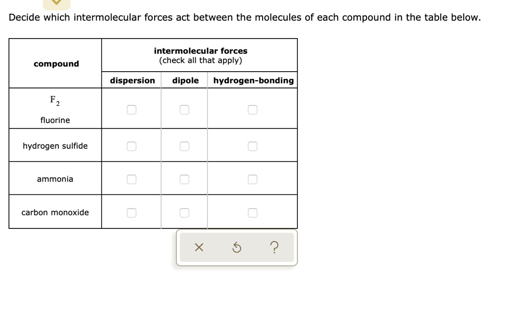 SOLVED: Decide which intermolecular forces act between the molecules of ...