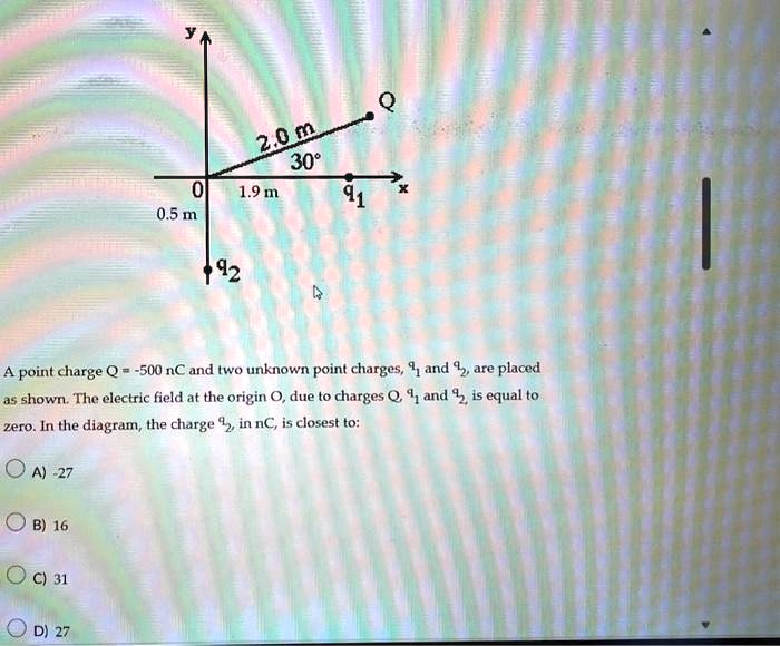 SOLVED: 2.0m 30 0 1.9m 91 0.5m 192 A point charge Q=-500 nC and two unknown point charges, and ...