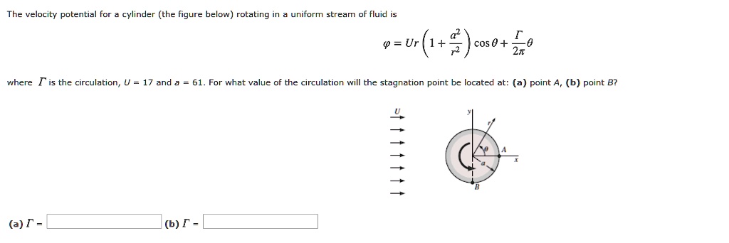 SOLVED: The velocity potential for a cylinder (the figure below ...