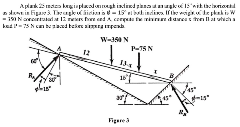 A plank 25 meters long is placed on rough inclined planes at an angle ...