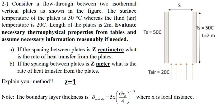 SOLVED: 2- Consider a flow-through between two isothermal vertical ...