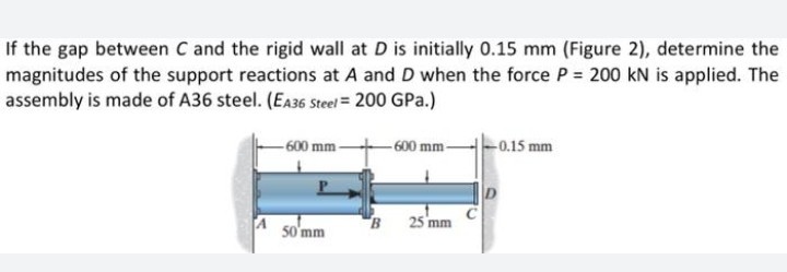 SOLVED: If the gap between C and the rigid wall at D is initially 0.15 ... SOLVED: If the gap between C and the rigid wall at D is initially 0.15 ...
