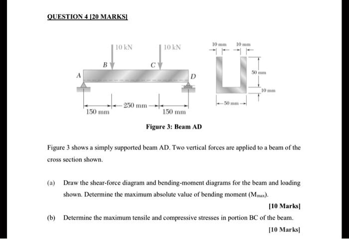 SOLVED: QUESTION4120MARKSI 10kN 10kN 10mm 10mm B C 50mm 10mm 150 mm 150 mm Figure 3:Beam AD ...