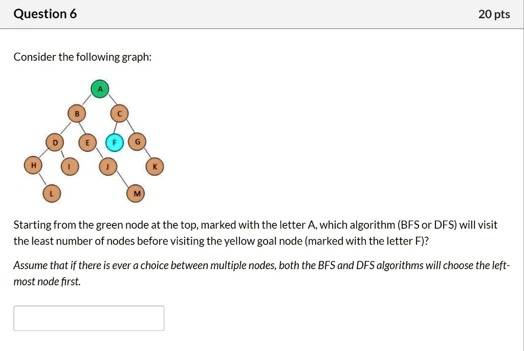 SOLVED: Question 6 20 pts Consider the following graph Starting from the green node at the top ...