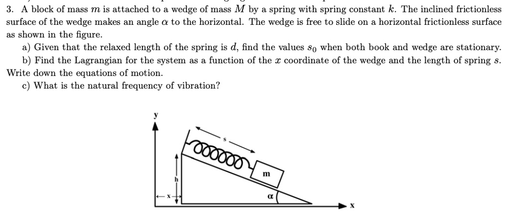 3. A block of mass m is attached to a wedge of mass M by a spring with ...