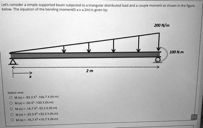 SOLVED: Let's consider a simple supported beam subjected to a triangular distributed load and a ...