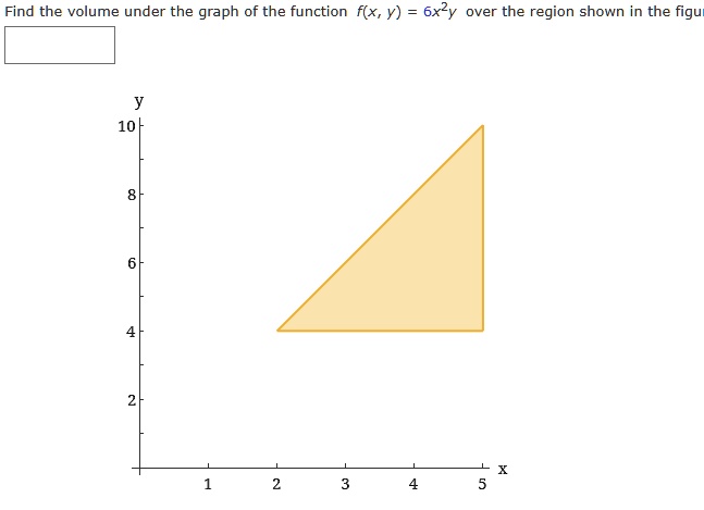 SOLVED:Find the volume under the graph of the function flx, Y) = 6x2y ...