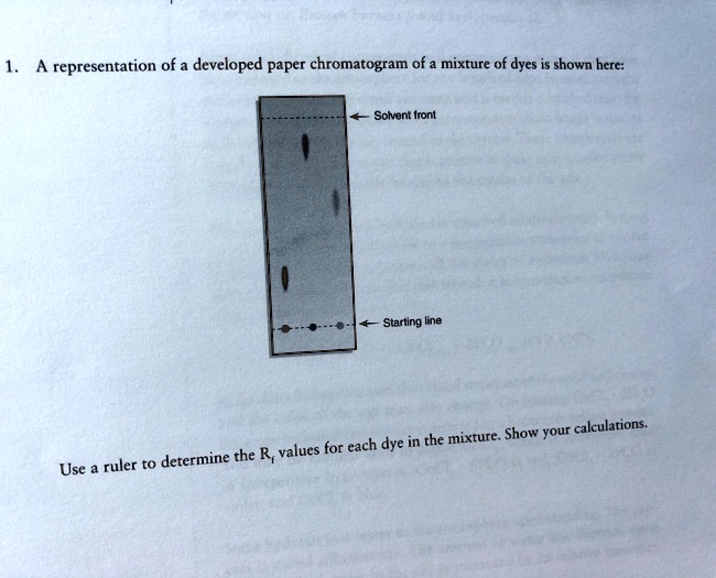 SOLVED: A representation of a developed paper chromatogram of a mixture ...