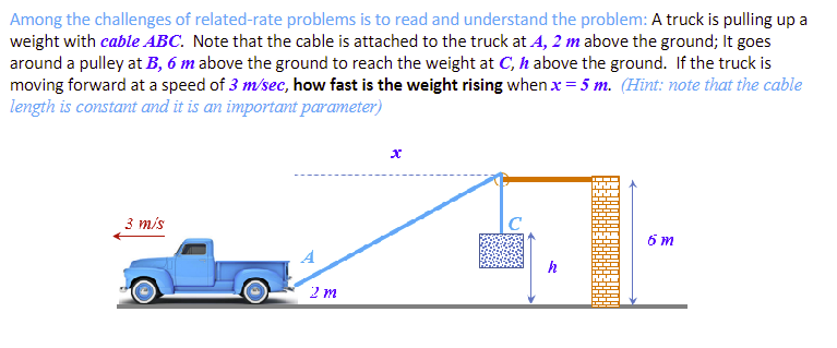among the challenges of related rate problems is to read and understand ...