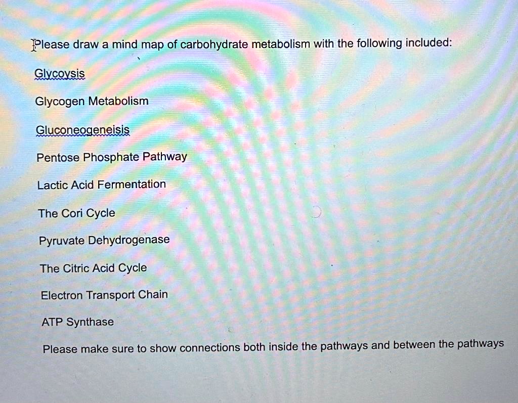 SOLVED: Please draw a mind map of carbohydrate metabolism with the ...