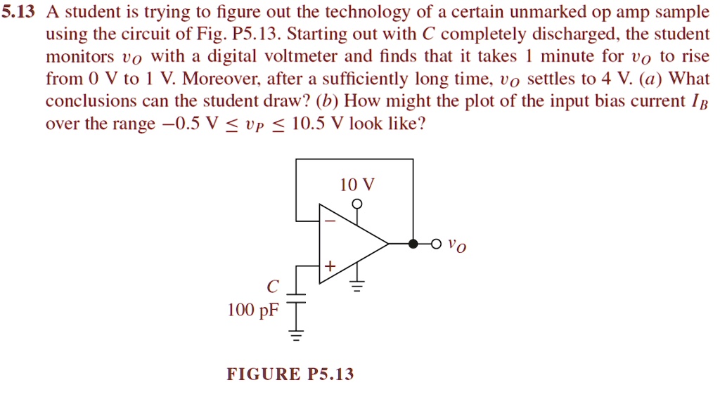 5.13 A student is trying to figure out the technology of a certain unmarked op amp sample using ...