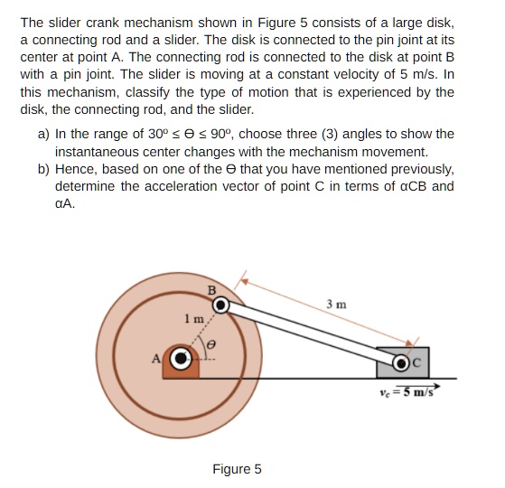 SOLVED: The slider crank mechanism shown in Figure 5 consists of a ...