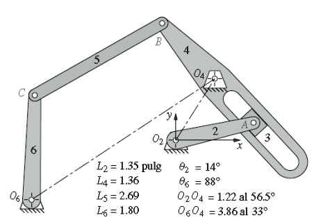 SOLVED: The figure shows a mechanism with its dimensions. Use a ...