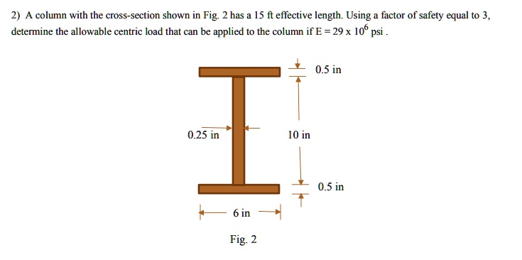SOLVED: 2) A column with the cross-section shown in Fig. 2 has a 15 ft effective length. Using a ...