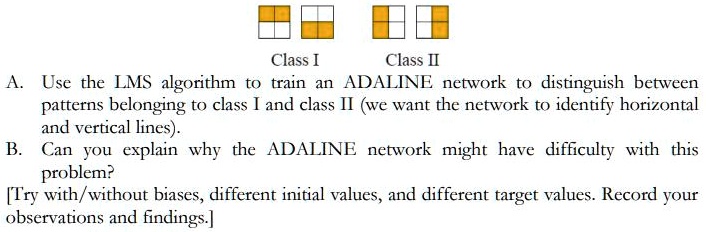 Solved Neural Networks Neural Fuzzy Logic In The Following Figure Two Classes Of Patterns
