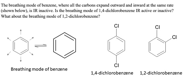 SOLVED: The breathing mode of benzene; where all the carbons expand ...