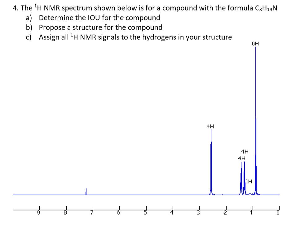 SOLVED: The 1H NMR spectrum shown below is for a compound with the formula CsHigN. a) Determine ...