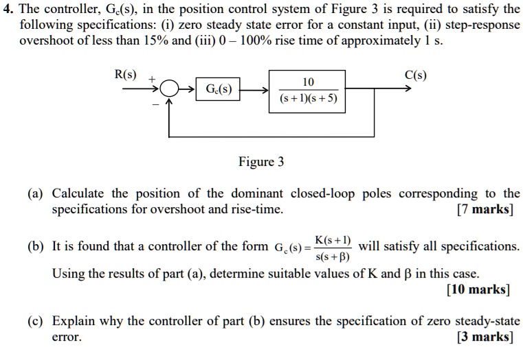 The controller, G(s), in the position control system of Figure 3 is required to satisfy the ...