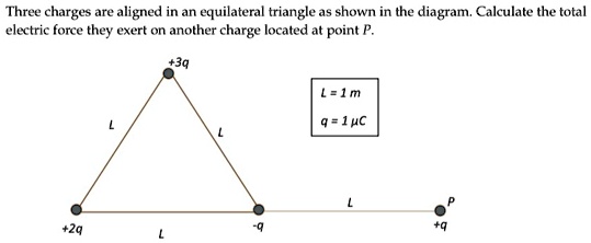 Three charges are aligned in an equilateral triangle as shown in the ...