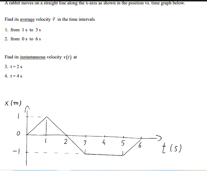 SOLVED: rabbit mo stral ght ne along lhe x-axis as shown in the ...
