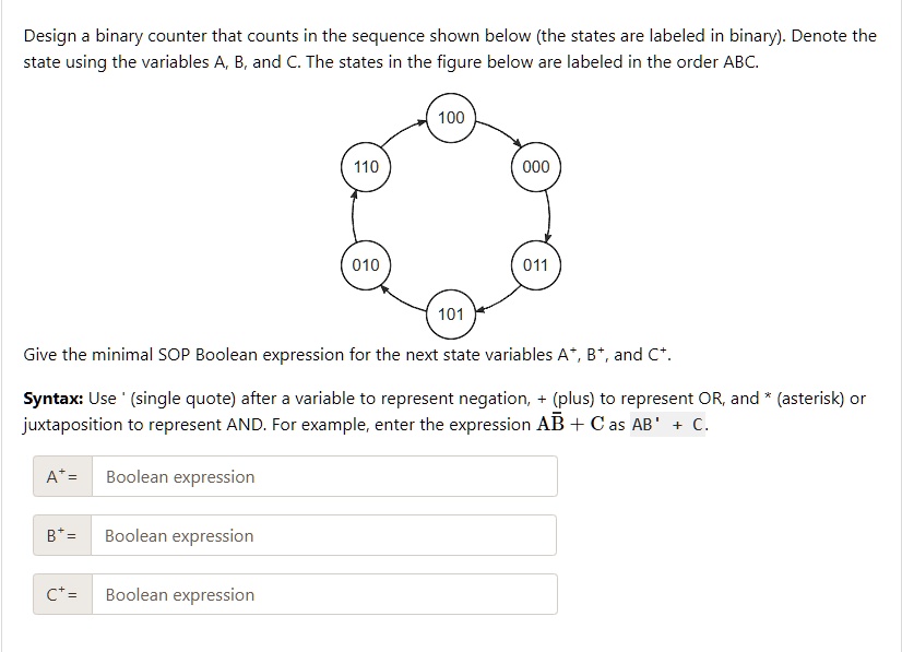 Solved Design Binary Counter That Counts In The Sequence Shown Below The States Are Labeled