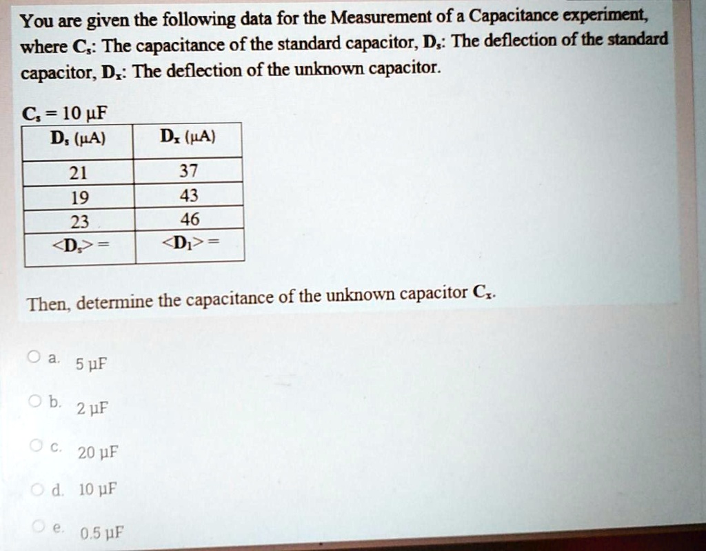 you are given the following data for the measurement of a capacitance expcriment where c the ...