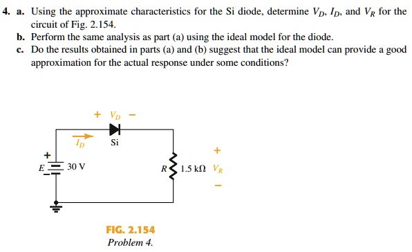 SOLVED: Using the approximate characteristics for the Si diode, determine VD, ID, and Vp for the ...