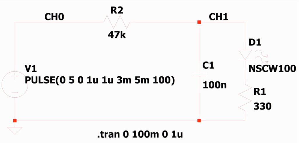 CH0 R2 47k CH1 V1 PULSE(0 5 0 1u 1u 3m 5m 100) C1 100n D1 NSCW100 R1 ...