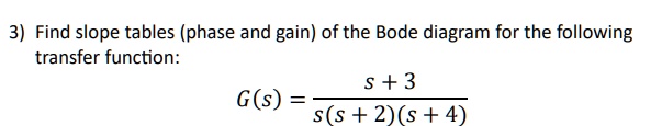 find slope tables phase and gain of the bode diagram for the following ...