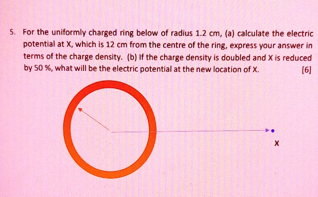 For the uniformly charged ring below of radius 1.2 cm, calculate the ...