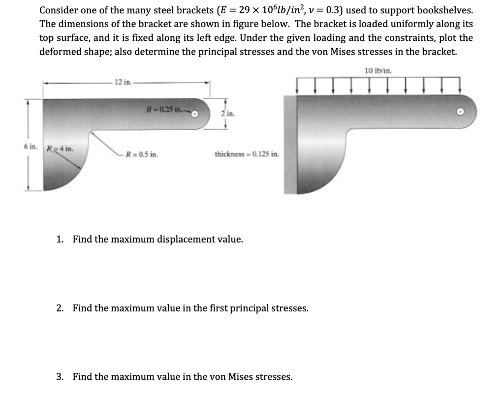 Consider one of the many steel brackets (E = 29 × 10^6 lb/in^2, ν = 0.3 ...