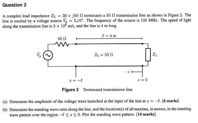 Question 2 A complex load impedance ZL = 30 + j50 Ω terminates a 50 Ω ...