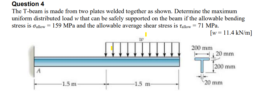 Question 4 The T-beam is made from two plates welded together as shown ...