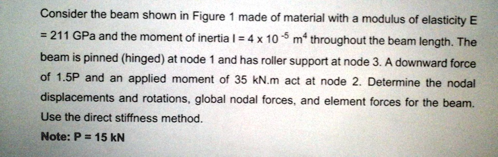 SOLVED: Consider the beam shown in Figure 1 made of material with a modulus of elasticity E ...