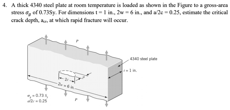 [GET ANSWER] 4. A thick 4340 steel plate at room temperature is loaded ...