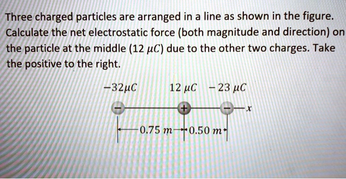 SOLVED: Three charged particles are arranged in a line as shown in the figure: Calculate the net ...