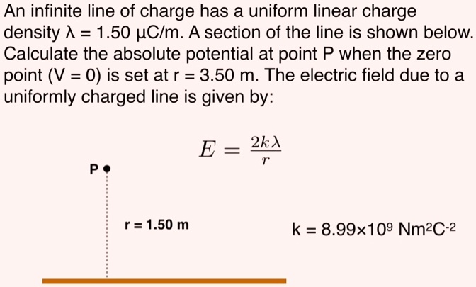SOLVED: An infinite line of charge has a uniform linear charge density ...