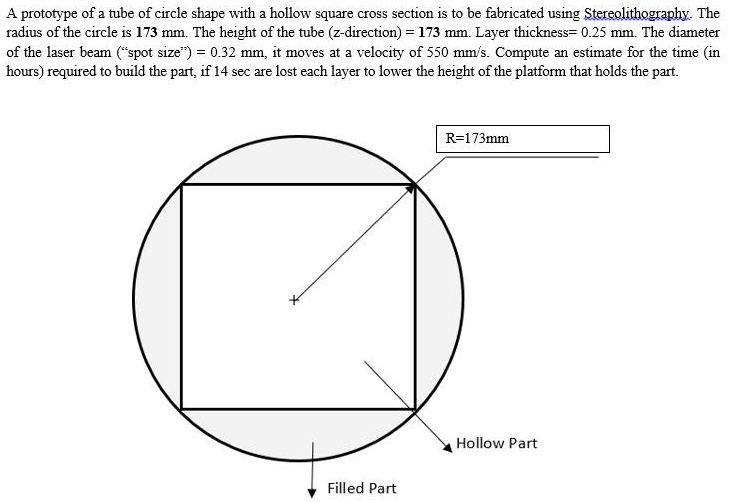 SOLVED: A prototype of a tube of circular shape with a hollow square ...
