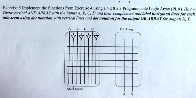 Solved A X Ab Cd B Y B C D 416 Exercise 5 Implementing Functions With A 4 X 8