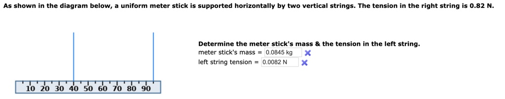 SOLVED: As shown in the diagram below, uniform meter stick is supported ...