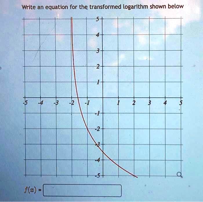 SOLVED: Write an equation for the transformed logarithm shown below 5+ -5 -4 -3 f(x) = -2 -1 4 3 ...