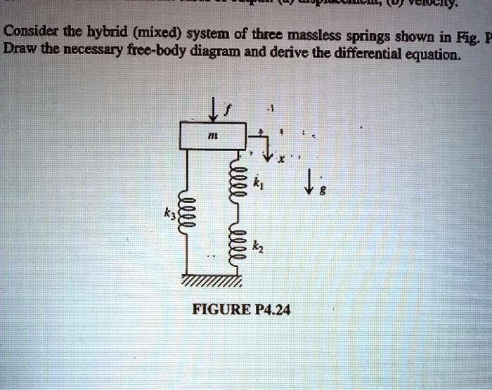 Consider the hybrid (mixed system of three massless springs shown in ...