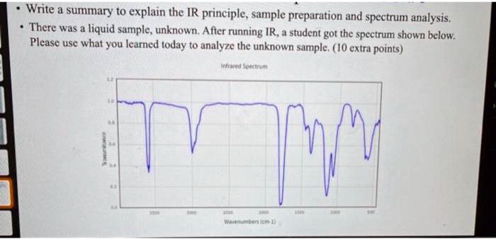SOLVED: Write summary to explain the IR principle, sample preparation ...