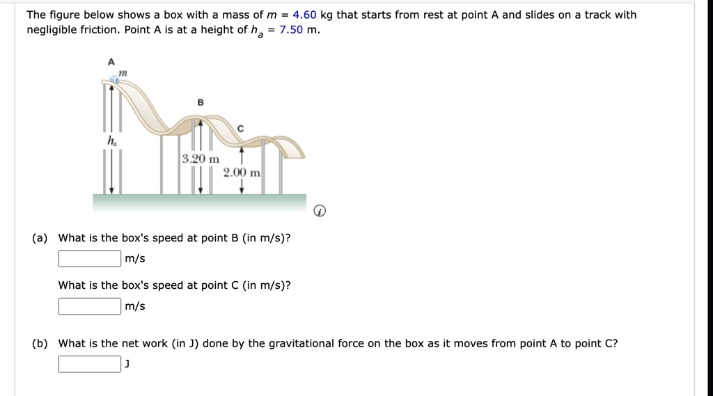 SOLVED: The figure below shows a box with a mass of m = 4.60 kg that starts from rest at point A ...